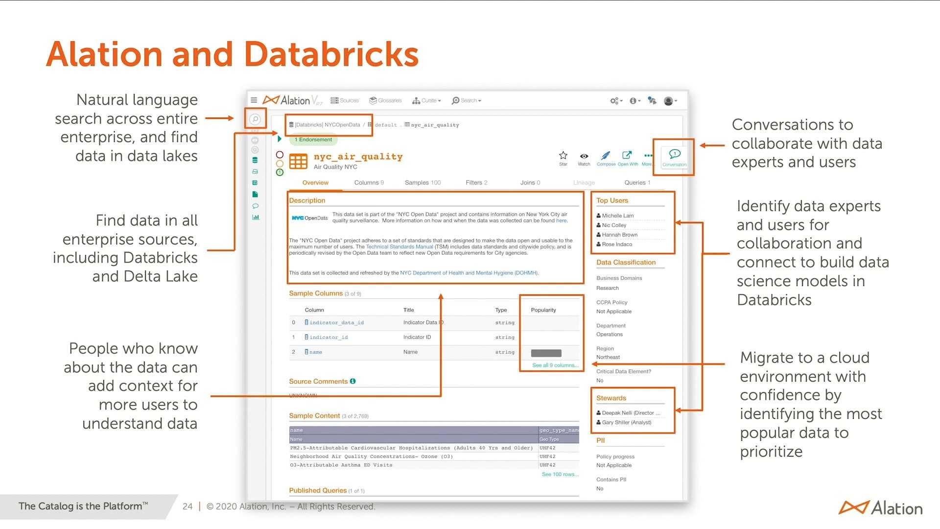 What You Need to Know About Data Governance in Azure Databricks | Data ...