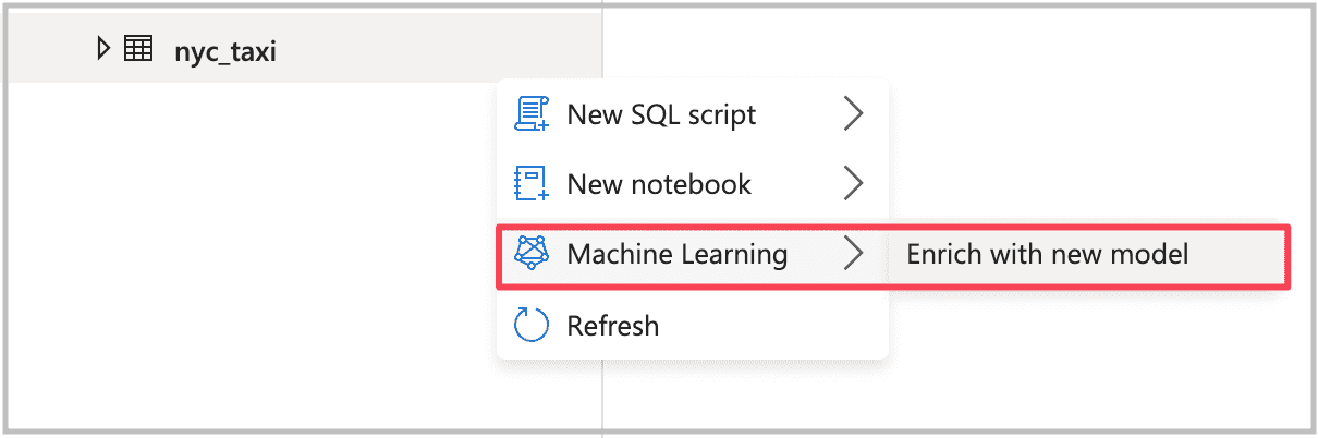 Making Data Scientists Productive in Azure | Data Platform School