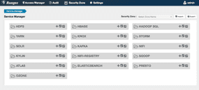 Apache Ranger Evaluation for Cloud Migration and Adoption Readiness ...