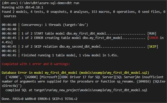 Dbt With Azure Synapse Part 2 Data Platform School 