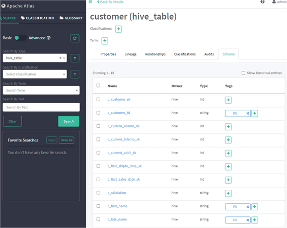 Apache Ranger Evaluation for Cloud Migration and Adoption Readiness ...