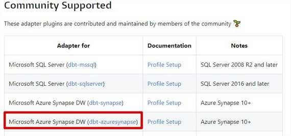DBT with Azure Synapse - Part 2 | Data Platform School