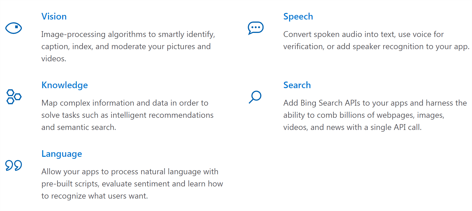 Making Data Scientists Productive in Azure | Data Platform School