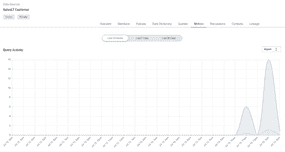 What is Immuta and how does it improve data governance in Databricks ...