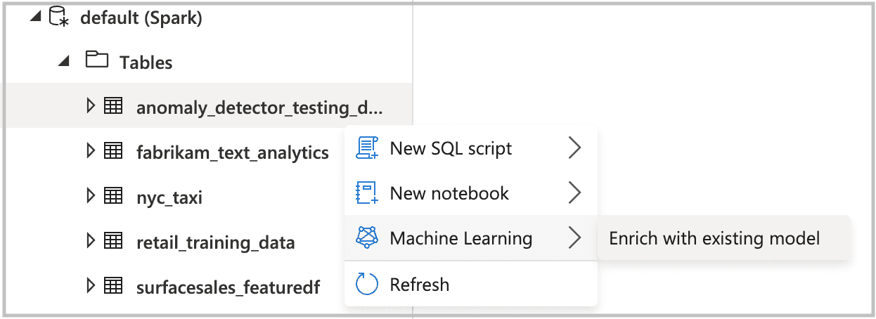 Making Data Scientists Productive in Azure | Data Platform School