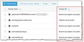 With Data Comes Responsibility | Data Platform School