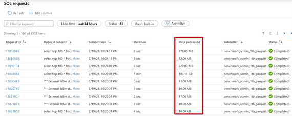 Azure Synapse Serverless vs Databricks SQL Analytics (as of August 2021 ...