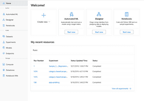 Making Data Scientists Productive in Azure | Data Platform School