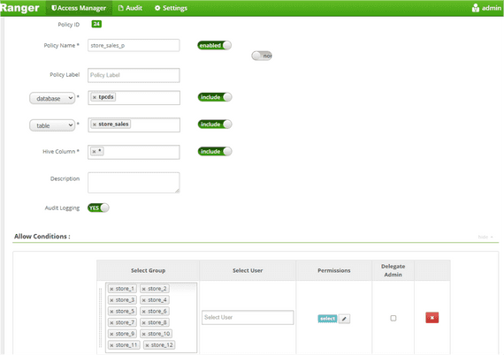 Apache Ranger Evaluation for Cloud Migration and Adoption Readiness ...