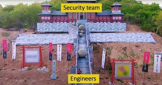 With Data Comes Responsibility | Data Platform School