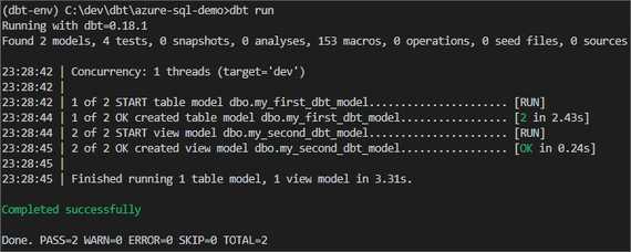 Install DBT on Windows to target Azure SQL and Synapse - Part 1 | Data ...