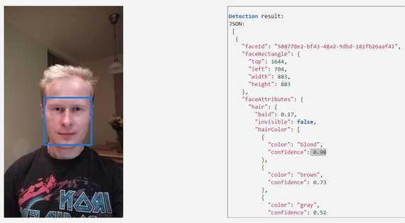 Making Data Scientists Productive in Azure | Data Platform School Making Data Scientists Productive in Azure | Data Platform School