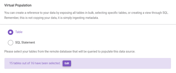 What is Immuta and how does it improve data governance in Databricks ...